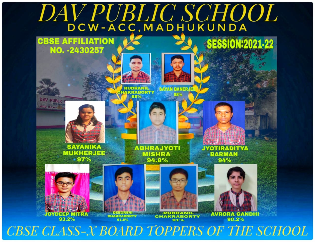 WELCOME TO DAV PUBLIC SCHOOL